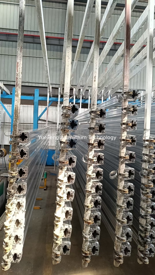 China YueFeng Aluminium Technology Co., Ltd company news