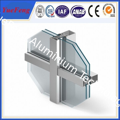 making windows used in aluminium alloy materials, price of aluminium ...
