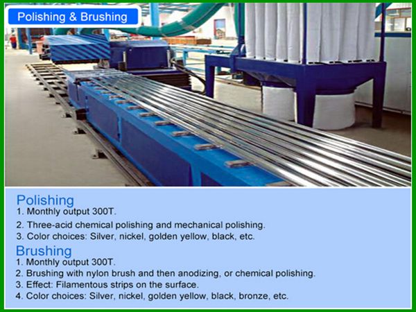 6061 T6 Aluminum Extrusion Channel Frame, C Channel Aluminum extruded