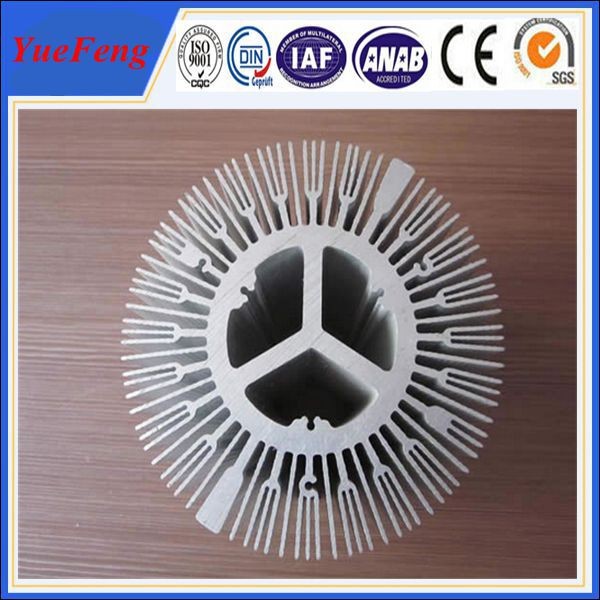 extruded aluminium alloy profile aluminum radiator, trapezoid radiator ...